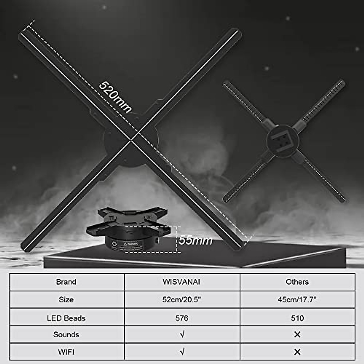 WISVANAI 3D Hologram Advertising Display Fan 20.5inch, WiFi, Bluetooth Speaker Added Hologram Fan with High Resolution 576 LED Beads