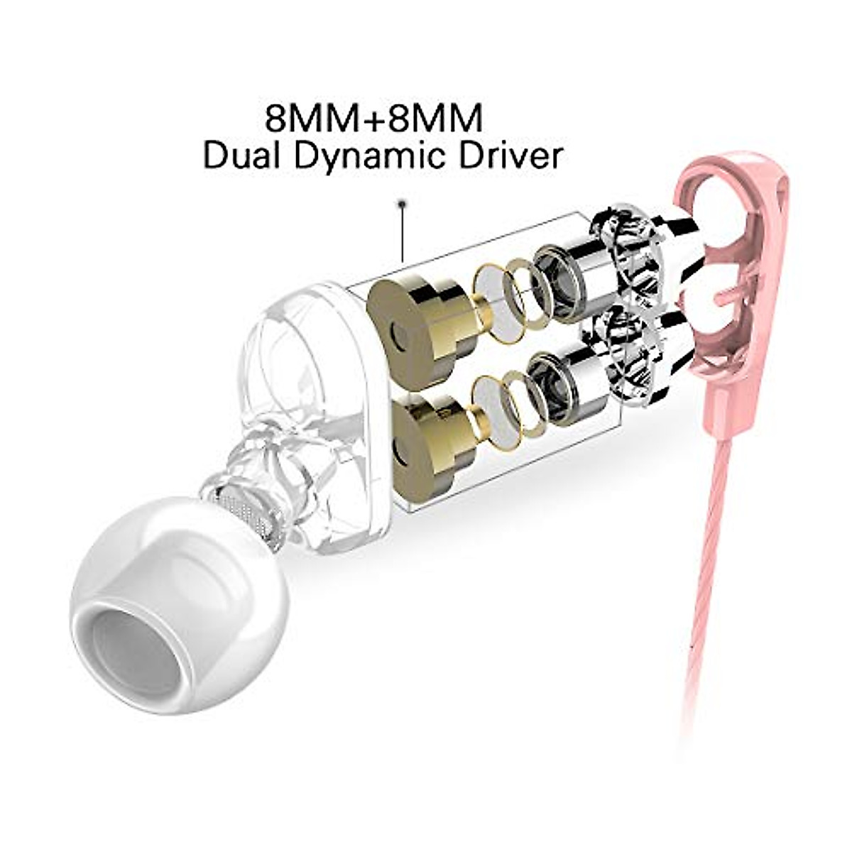 Wired in-Ear Headphone Noise Cancelling Earbuds Stereo Heave Bass Earphones with Micphone Mic Earphones, Crystal Clear Sound Earbuds, Phone Control Compatible with Android, MP3, MP4(Rose Gold)