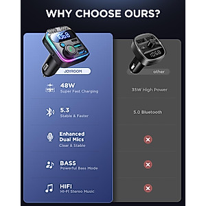 JOYROOM Bluetooth 5.3 FM Transmitter Car Adapter, [Stronger Dual Mics & HiFi Deep Bass Sound], 48W PD&QC3.0 USB C Car Charger Cigarette Lighter Adapter, Hands-Free Calling Radio Stereo Receiver