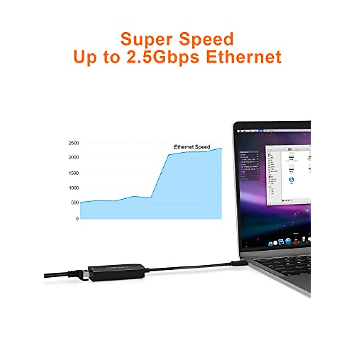 CableCreation 2.5G Ethernet to USB Adapter, USB Type C (Thunderbolt 3) to RJ45 Gigabit Ethernet Adapter