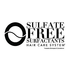 OGX Nourishing + Coconut Milk Anti-Breakage Serum, 4 Fl Oz