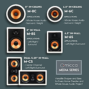 Micca M-8C 2-Way in-Ceiling Round Speaker, 9.4" Cutout Diameter, Whole House Audio, Home Theater, Indoor or Covered Outdoor, 8" Woofer, 1" Tweeter, White, Paintable, Each