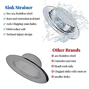 2 PCS Kitchen Sink Drain Strainer, Stainless Steel Mesh Sink Strainer, Upgrade Double-Layer Smooth Edges Sink Screen Strainer with Wide Rim 4.5" Diameter