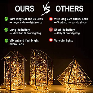 Light up led balloons (warm white-12 sets with battery)