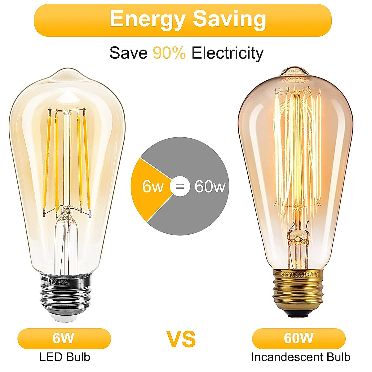 TopLeder Vintage LED Edison Bulbs 6W, Equivalent 60W Incandescent, Warm White 2700K, E26 Medium Base, Non-Dimmable, ST58 Antique LED Filament Bulbs with 80+ CRI, Amber Glass, Pack of 6