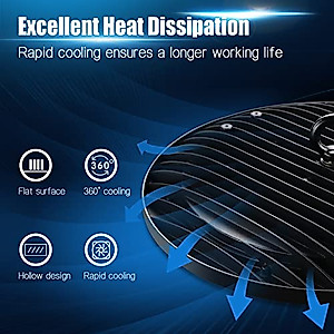 CheDux 200W UFO LED High Bay Light 4 Packs,20000LM High Bay LED Lights, 6500K Daylight White Ultra Thin LED Warehouse Lighting,IP65 Waterproof UFO Commercial Bay Lighting for Garage Workshop Gym