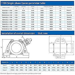 Hsing 100W Concrete Vibrator Vibration Motor with Speed Controller, AC 110V 3600rpm Single Phase Power Concrete Vibrators for Shaker Table (100W + Controller)