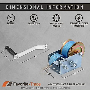 Boat Winch Strap with Hook 3200 lbs ATV - Heavy Duty Hand Crank Winch - Best Boat Trailer Winch(Mount Plate with 5 Bolts Included)