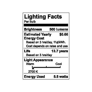 GE Relax 2-Pack 60 W Equivalent Dimmable Soft White A15 LED Light Fixture Light Bulbs Globe Candelabra Base