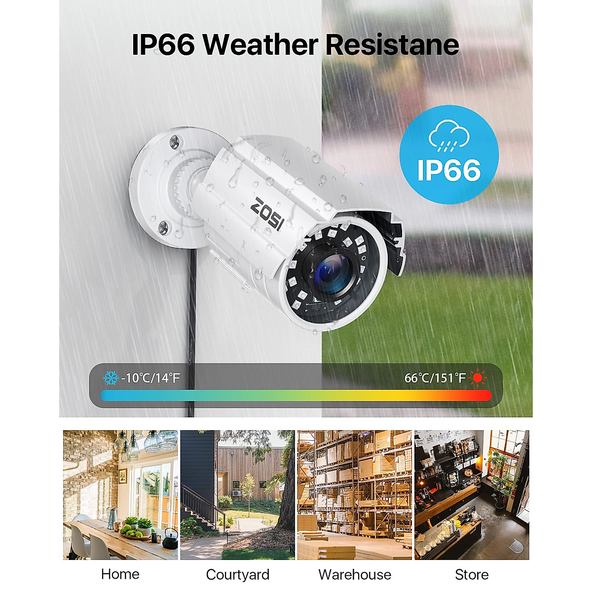 ZOSI H.265+ Full 1080p Home Security Camera System Outdoor Indoor, 5MP-Lite CCTV DVR 8 Channel with AI Human Vehicle Detection, 4 x 1080p Weatherproof Surveillance Camera, 80ft Night Vision, 1TB HDD