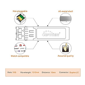 10Gb SFP sfp-10g-lr, OPTONE SFP+ 10G Single Mode Dual Fiber 1310nm SMF 10km LC Compatible with Cisco SFP-10G-LR, DDM Ubiquiti UF-SM-10G, Mikrotik,Netgear,Edge-core and More(2Pack)