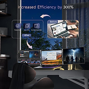 Oiiwak OK15 Two Laptop Screen Extender 15.6 Inch FHD 1080P 16:9 IPS Triple Monitor for 13.3-16" Notebooks Plug-Play Compatible with Windows 10/11 Featuring Type-C/HDMI/USB-C