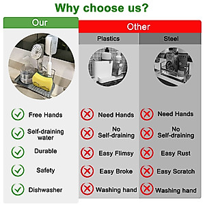 Gosmol Self-Draining Kitchen Sink Caddy, Gray, 9.1 in x 4 in, Unisex