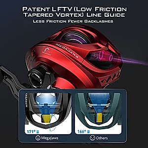 KastKing MegaJaws Baitcasting Reel,9.1:1 Gear Ratio,Right Handed Fishing Reel,New Compact Design,Predator Red