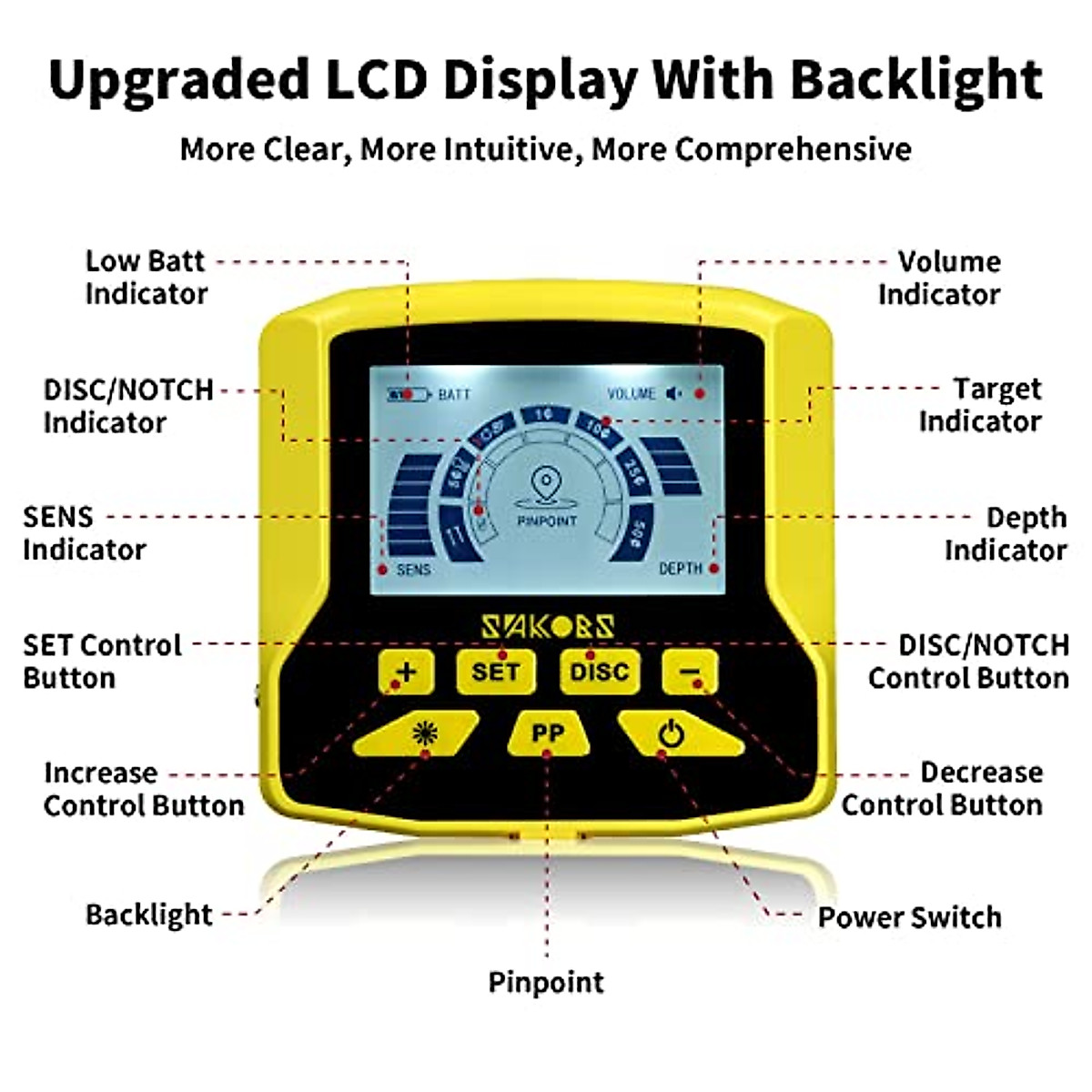 Upgraded Metal Detector for Adults: SAKOBS 11'' Professional Pinpoint Metal Detector IP68 Waterproof with 5 Modes, 7 Type Target Metals, 8 Levels Sensitivity,11" Detection Depth Gold Detector