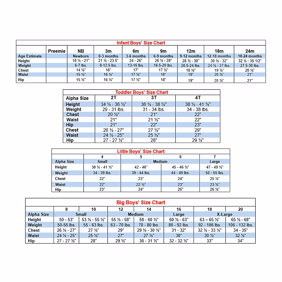 LONDON FOG Boys' 2-Piece Snow Pant & Jacket Snowsuit, Blue and Pants, 10/12