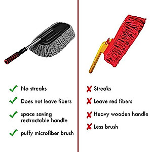 Microfiber Car Duster Exterior Interior Cleaner Cleaning Detailing Kit Size 15.7 Inch with Long Retractable Handle to Trap Dust and Pollen for Washing Car Bike RV Boats or Home Use, Grey