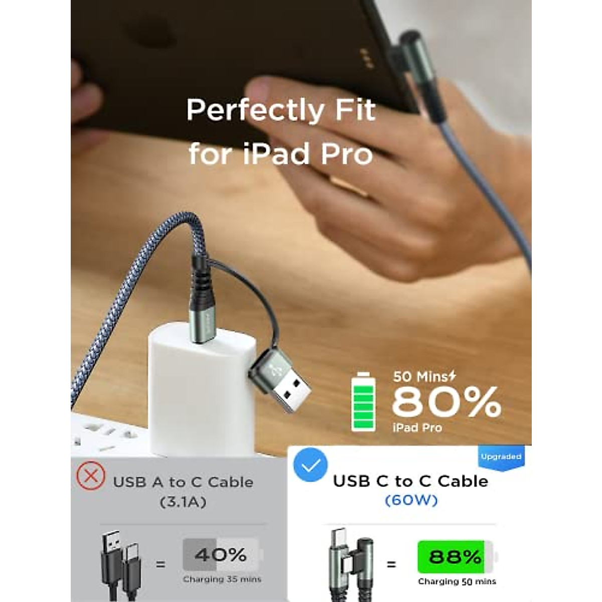 AINOPE USB-C Cable 2-Pack Fast Charging & Data Sync 60W 6.6FT