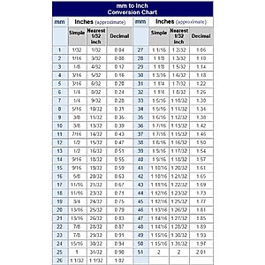 Finejewelers Blue and Pink Enamel Sterling Silver Ring with Yellow CZ's Size 7