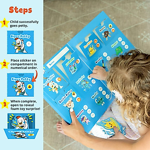 THE POTTYS Funny Potty Training Chart Game for Boys and Girls, Potty Training Rewards for Toddlers - 12 Foam Toys, Potty Stickers, Certificate, Cue Cards and Potty Book for Toilet Training