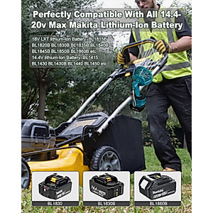 Taingwei Portable Clip on Fan for Makita 18V LXT lithium Battery,Battery Powered Stroller Fan with 3 Energy Efficient Speed Settings for Bedroom,Outdoor,Camping and Job Site(Tool Only)