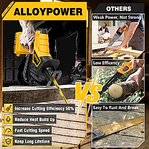 ALLOY POWER 20V Cordless Reciprocating Saw, 0-3500 SPM, with 2 Packs Batteries, Tool-free Blade Change, LED Light Power Reciprocating Saws, 6 Saw Blades Kit for Wood/Metal/PVC Cutting Included