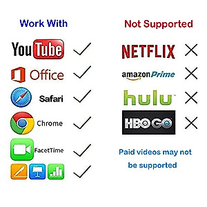 JUCONU [13.2ft Long Version HDMI Cable for iPhone, Upgraded 1080P HDTV HDMI Cable Adapter Connector, Digital AV Video Sync Screen Compatible Converter for iPhone/i-Pad Devices, No Need Power Supply