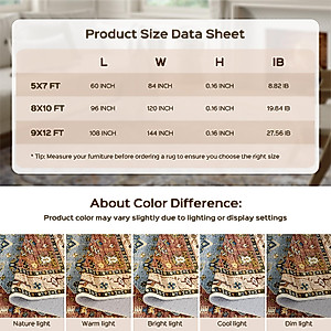 WITSHOCK Boho Area Rug Machine Washable Rugs for Living Room Bedroom Kitchen, 5x7 Area Rugs Kitchen Rugs Non Slip Washable Stain Low Pile Resistant Floor Carpet, Indoor Outdoor Rugs for Entryway, Red