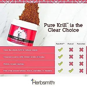 Herbsmith Pure Krill - Wild-Caught Antarctic Krill - Just 1 Ingredient - Astaxanthin for Dogs - Ready-to-Use Omega 3s – Alternative to Krill Oil for Dogs - 75g