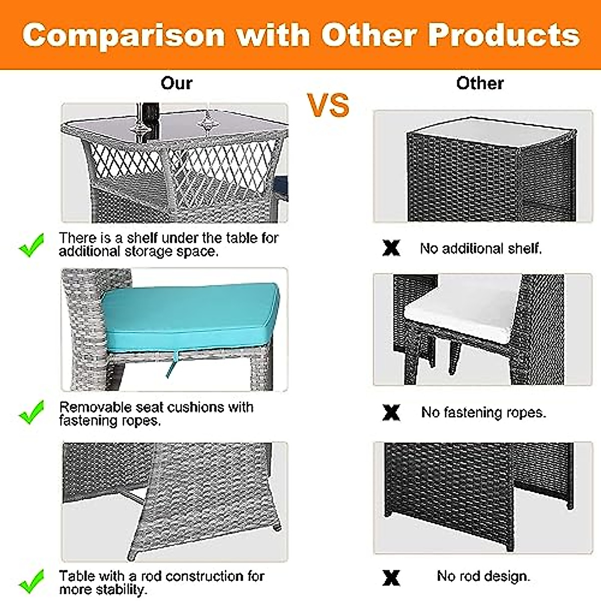 yoyomax, Turquoise 3 Pieces Furniture Clearance, PE Rattan Wicker Storage Shelf, Patio Sofa Chairs with Tempered Glass Table, Ideal for Garden-Porch, 3PCS-Bistro Set