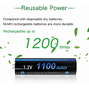 CITYORK12 Bay aa AAA Battery Charger and 32 Packs AAA Rechargeable Batteries