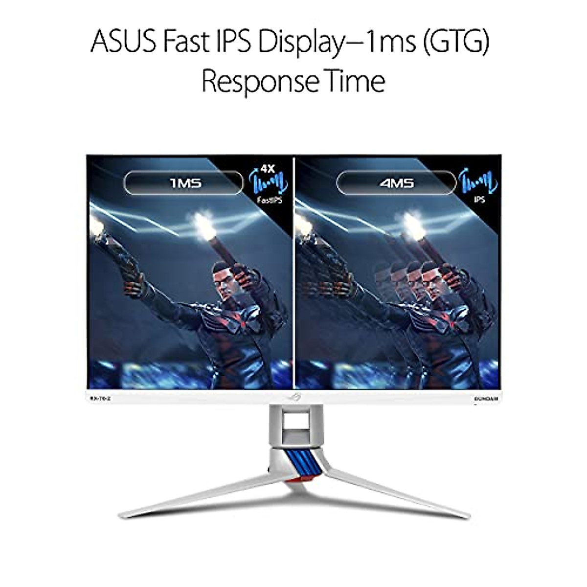 ASUS ROG Strix 27” 1440P HDR Gaming Monitor (XG279Q-G) GUNDAM EDITION - QHD (2560 x 1440), Fast IPS, 170Hz, 1ms, G-SYNC Compatible, Extreme Low Motion Blur Sync, Eye Care, DisplayPort, Dual HDMI, USB