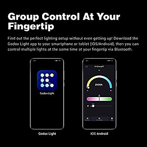 Godox ES45 Key Light,LED Video Light with Extendable Desk Stand,2.4G Wireless Control,0-100% Brightness & 2800-6500K Color Temperature,E-Sports LED Light Kit for Streaming,Zoom Calls, YouTube,Tiktok