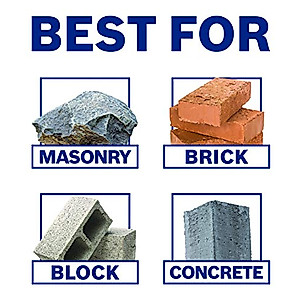 BOSCH HS2169 5-3/8-Inch by 21-Inch Clay Spade