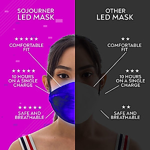 SoJourner Bags LED Light Up Mask - Rave EDM Halloween Masks For Men & Women - Halloween Costume Ready