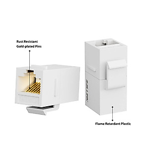 iwillink RJ45 Cat6 Keystone Coupler 25-Pack, Female to Female Cat6 Keystone Jack, UTP Keystone Coupler Insert,Keystone Jack, White