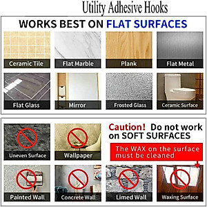 Jwxstore Wall Hooks for Hanging 33lb(Max) Heavy Duty Self Adhesive Hooks 24 Pack Transparent Waterproof Sticky Hooks for Keys Bathroom Shower Outdoor Kitchen Door Home Improvement Utility Hooks