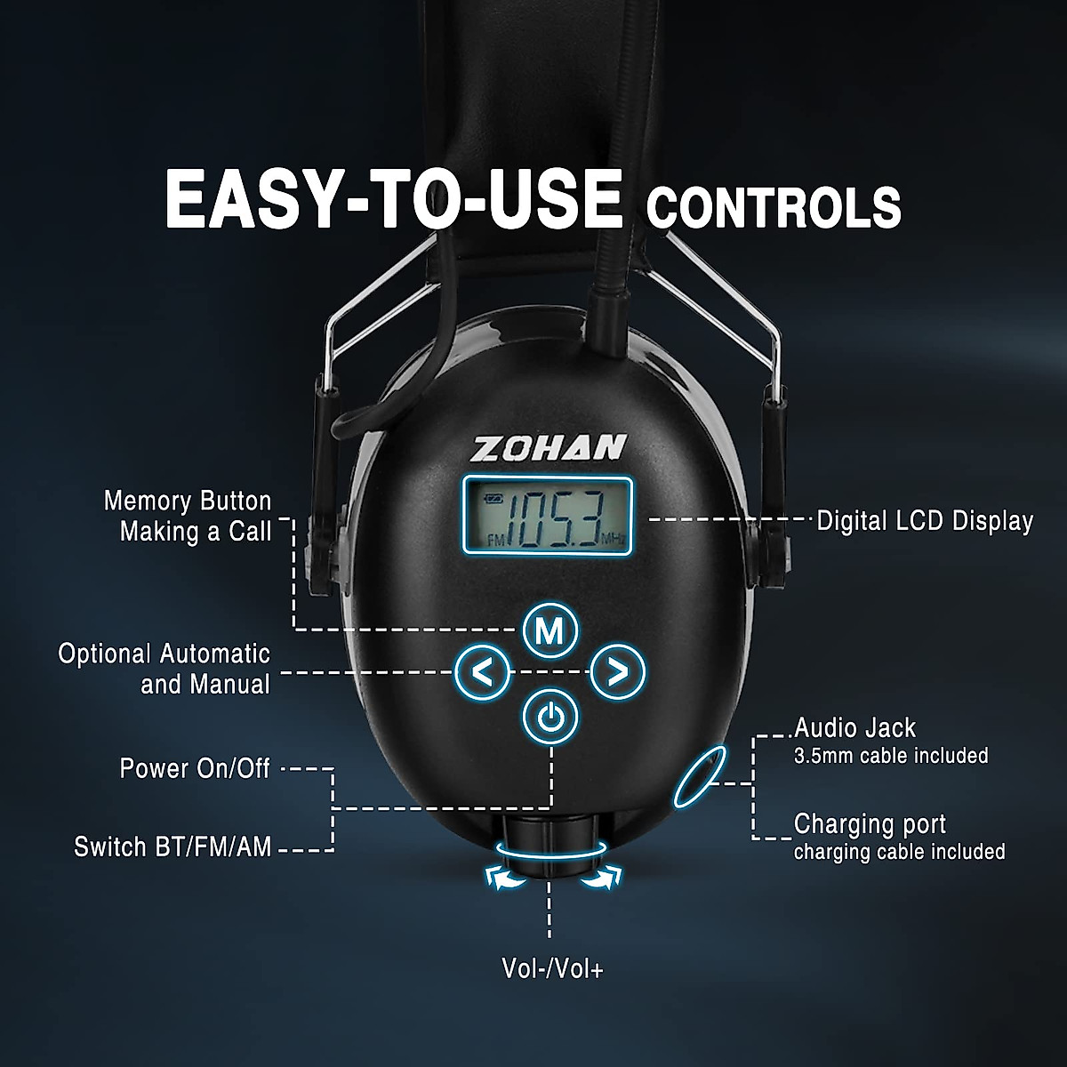 ZOHAN 033 Bluetooth AM/FM Radio Headphones with 2000mAh Rechargeable Battery,25dB NRR Noise Reduction Safety Earmuffs