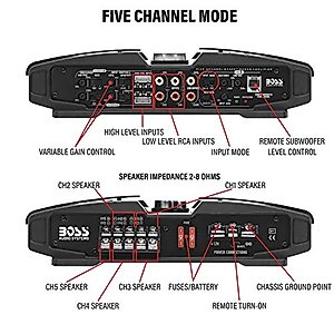 BOSS Audio Systems PV3700 5 Channel Car Stereo Amplifier – 3700 High Output, 5 Channel, 2/4 Ohm Stable, Low/High Level Inputs, High/Low Pass Crossover, Full Range, Bridgeable, for Subwoofer