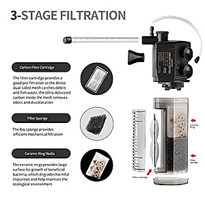 DXOPHIEX Internal Filter for Aquarium, Submersible Aquarium Filter for 5-12gallon Fish Tank and Turtle Tank with Triangle Shape Design Adjustable Water Flow and Replacement Cartridge