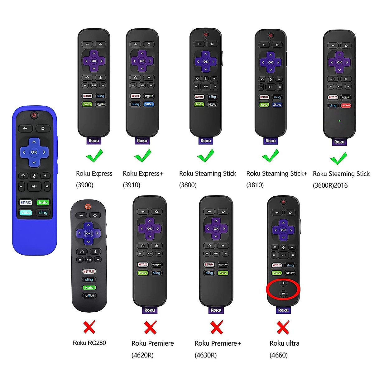 Remote Cover Case Compatible with Roku 3600R/3800/3900/Voice RCAL7R Remote - SYMOTOP Silicone Protective Cover Fits for TCL Roku Steaming Stick/Voice/Express/Premiere TV Remote Controller - Dark Blue