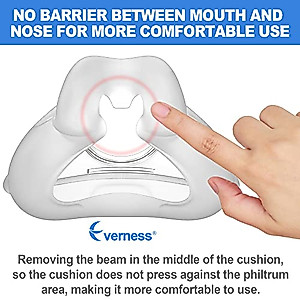 2 Packs Replacement Cushion (M) for F30, Reliable Seal & Comfortable Fit, Compatible with Original Frame, Excellent-Value & Durable Replacement Supplies by Everness (M)