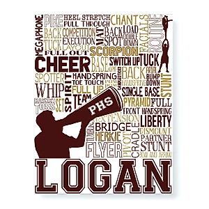 PrintChicks - Cheerleading Personalized Typography Print - Cheer Art Poster Decor for Girl's Room Cheerleader Gift