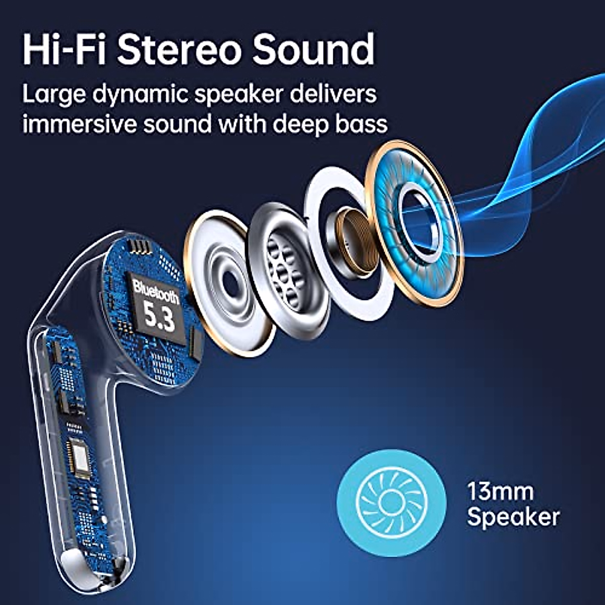 CAPOXO Wireless Earbuds Bluetooth Headphones 40Hrs Playback IPX7 Waterproof Sports Earphones with Wireless Charging Case & LED Power Display TWS Stereo Headset Microphone for iOS Android Laptop Black