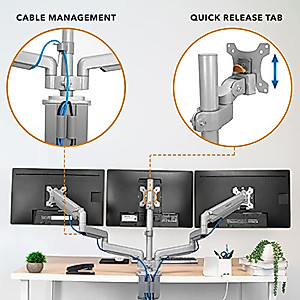 Mount-It! Triple Monitor Mount | Desk Stand with USB and Audio Ports | 3 Counter-Balanced Gas Spring Height Adjustable Arms for Three 24 27 30 32 Inch VESA Screens | C-Clamp and Grommet Bases Included