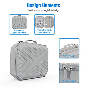 Newooh Carrying Travel Case Compatible for 2 VR Gaming Headset Shockproof Protective Carrying Case