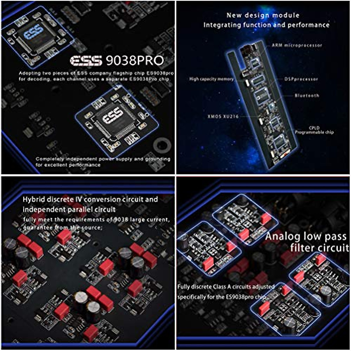 Gustard X26 Pro Full-Balanced MQA DAC Dual ES9038PRO K2 Clock Synthesizer LDAC USB/Coaxial/Optical/Bluetooth/IIS XMOS XU216 DSD512 768KHz Decoder HiFi Digital Class A DAC with Remote (Silver)