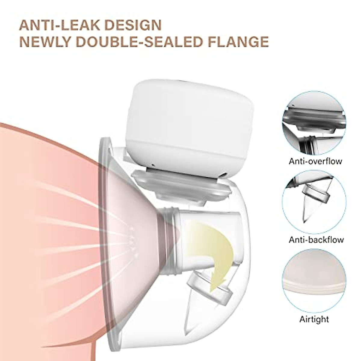 SKYWOT S21 Wearable Breast Pump Hands Free,Portable Hands Free Breast Pump for Breastfeeding,Electric Portable Wireless Breast Pumps,2 Modes&9 Levels Double Wearable Pump,21-24-27mm Flange,2 Pack