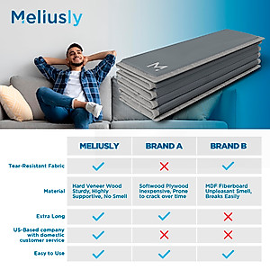 Meliusly Sofa Cushion Support Board for Sectionals (24x72 + 24x48) - Heavy Duty L Shaped Couch Supports for Sagging Cushions, Sectional Couch Saver for Saggy Couches Under Couch Cushion Support