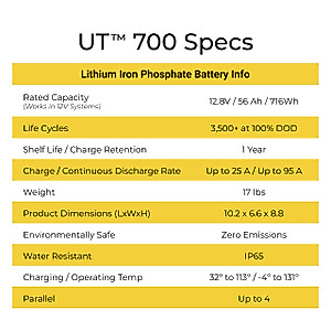 LION ENERGY- SAFARI UT 700 LiFePO4 Deep Cycle Battery - 56Ah 12v with 716WH and a Built-In BMS - 3500+ Deep Cycle Rechargeable Battery - Perfect for RV/Camper, Marine, Overland/Van